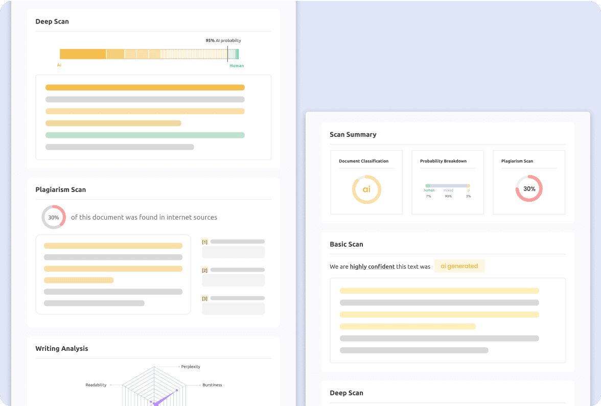 Canvas AI Detector Integrations - GPTZero Canvas AI Checker