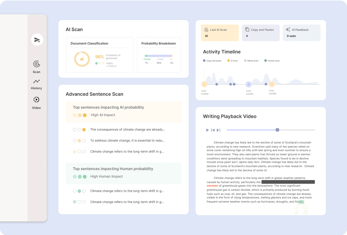 Google Classroom AI Detector Integration