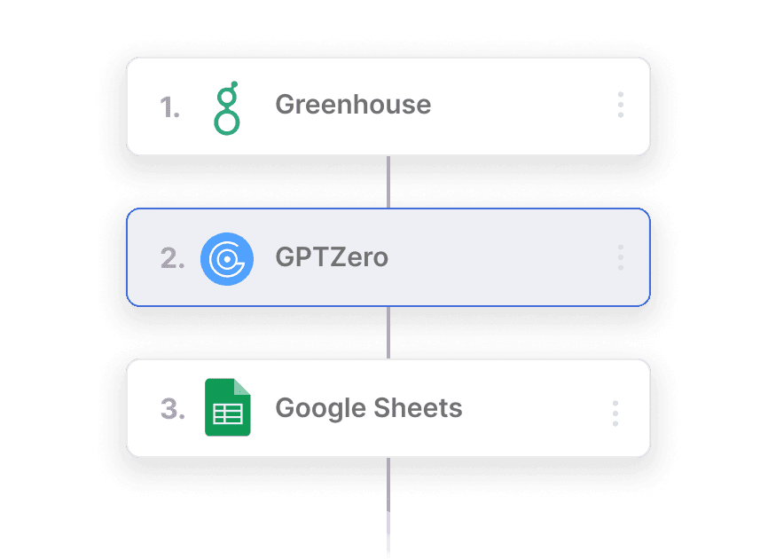 AI Detection Integrations | GPTZero