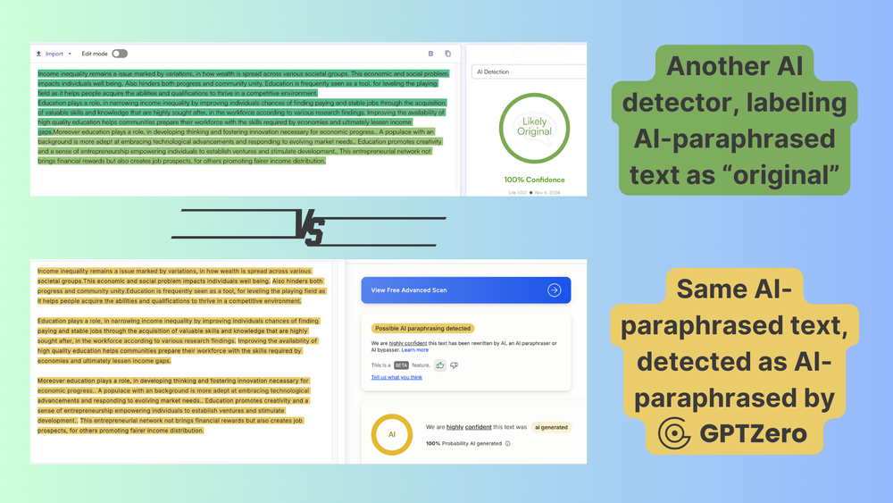 GPTZero Detects AI Paraphrasers